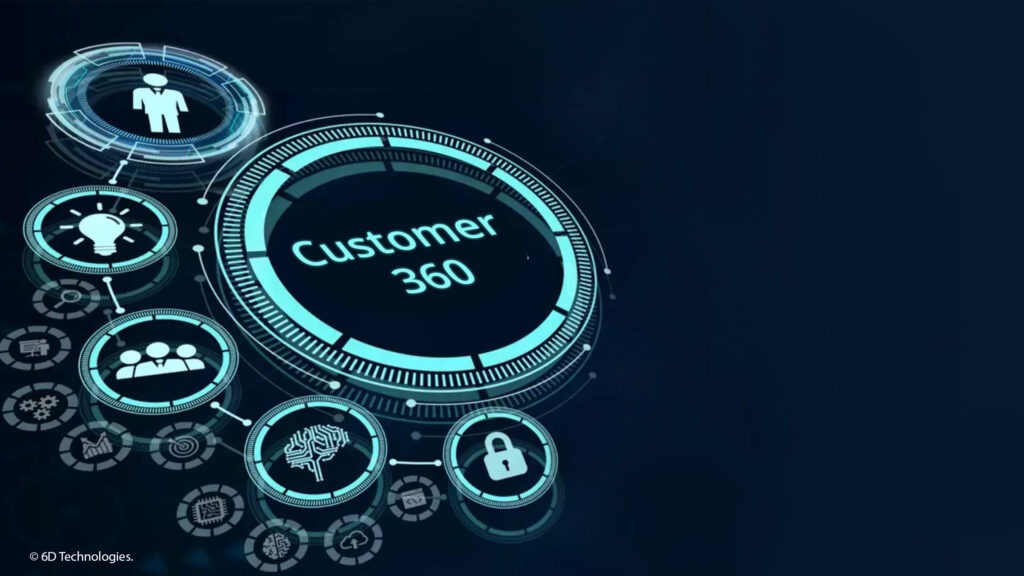 360-degree CRM System Revolutionizing Telecom Operators